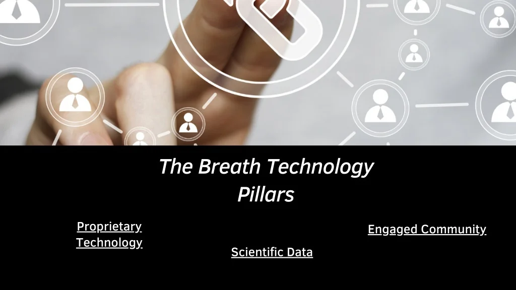 PPT - Breath Technologies PowerPoint Presentation, free download - ID ...
