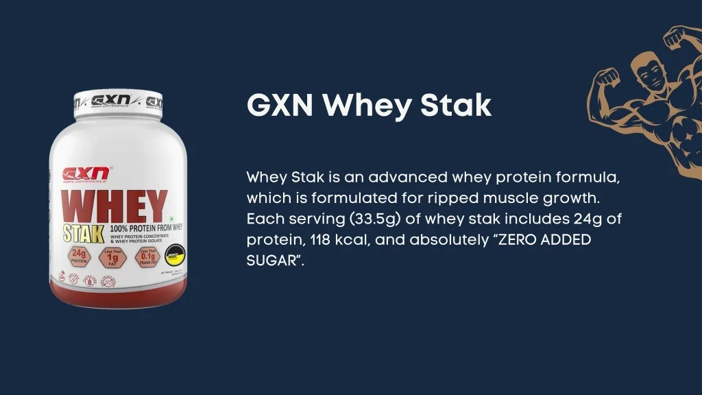 PPT - Purchase Whey Protein Supplement For Ideal Muscle Growth | GXN ...