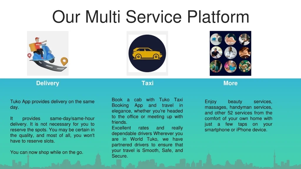 PPT - Tuko App: The First Super App in London PowerPoint Presentation ...