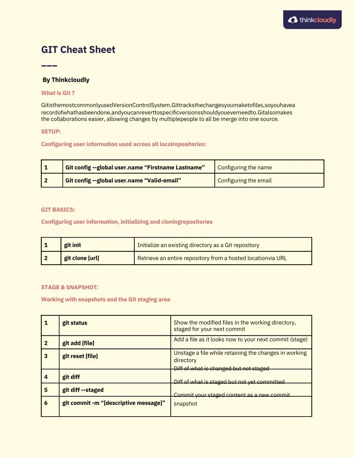 PPT - GIT Cheat Sheet PowerPoint Presentation, free download - ID:11207968