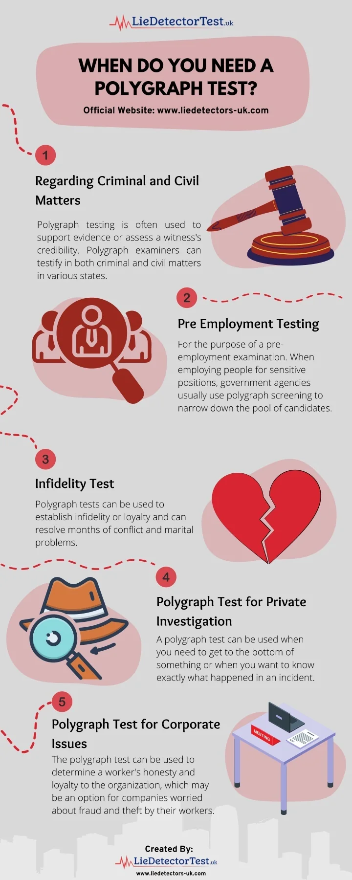 PPT - Are you considering a polygraph test? PowerPoint Presentation ...