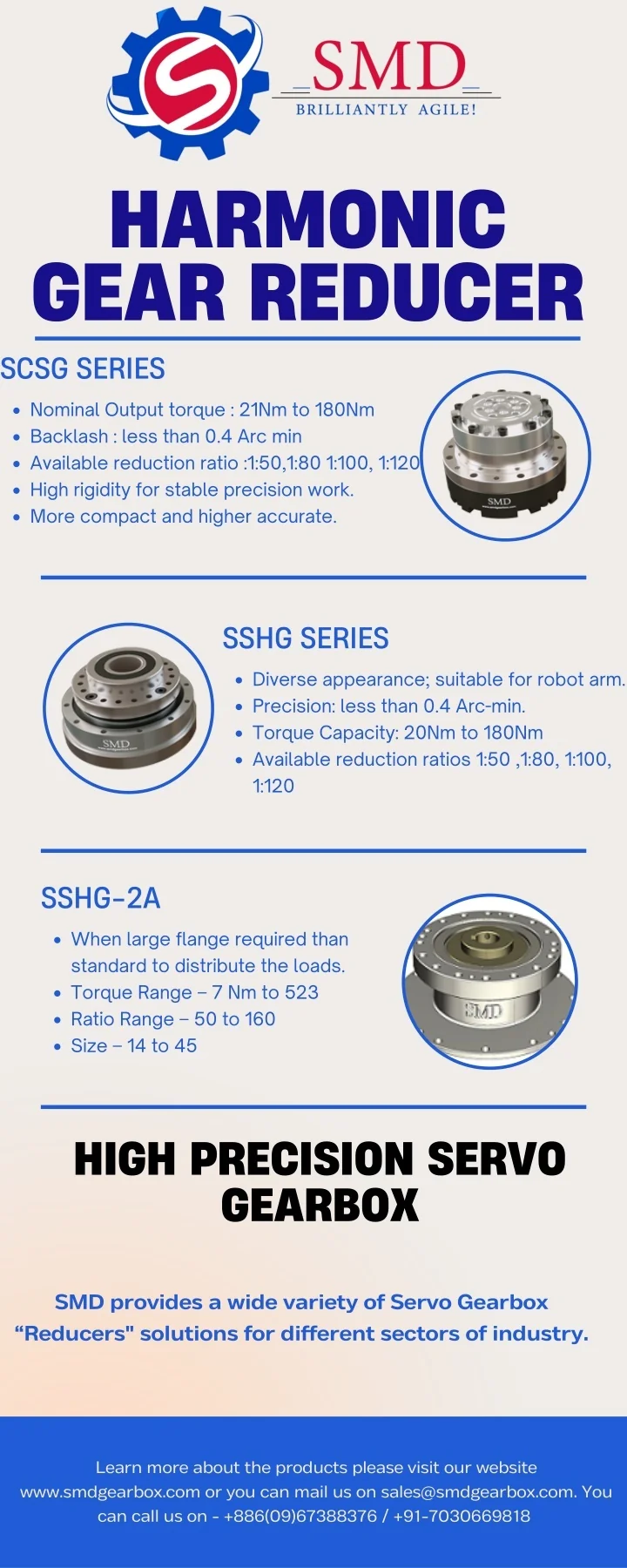 PPT - HARMONIC REDUCER | SMD Gearbox PowerPoint Presentation, free ...