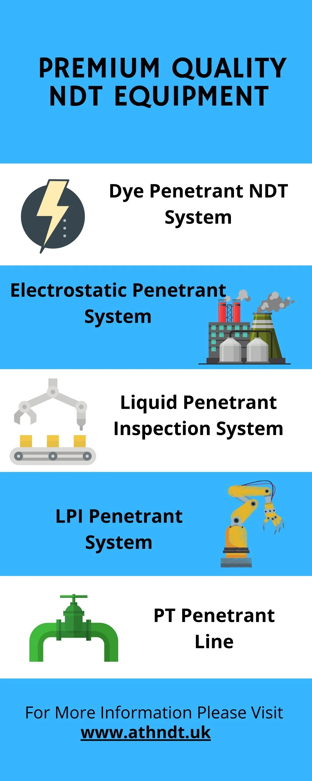 PPT - Premium quality NDT Equipment PowerPoint Presentation, free ...