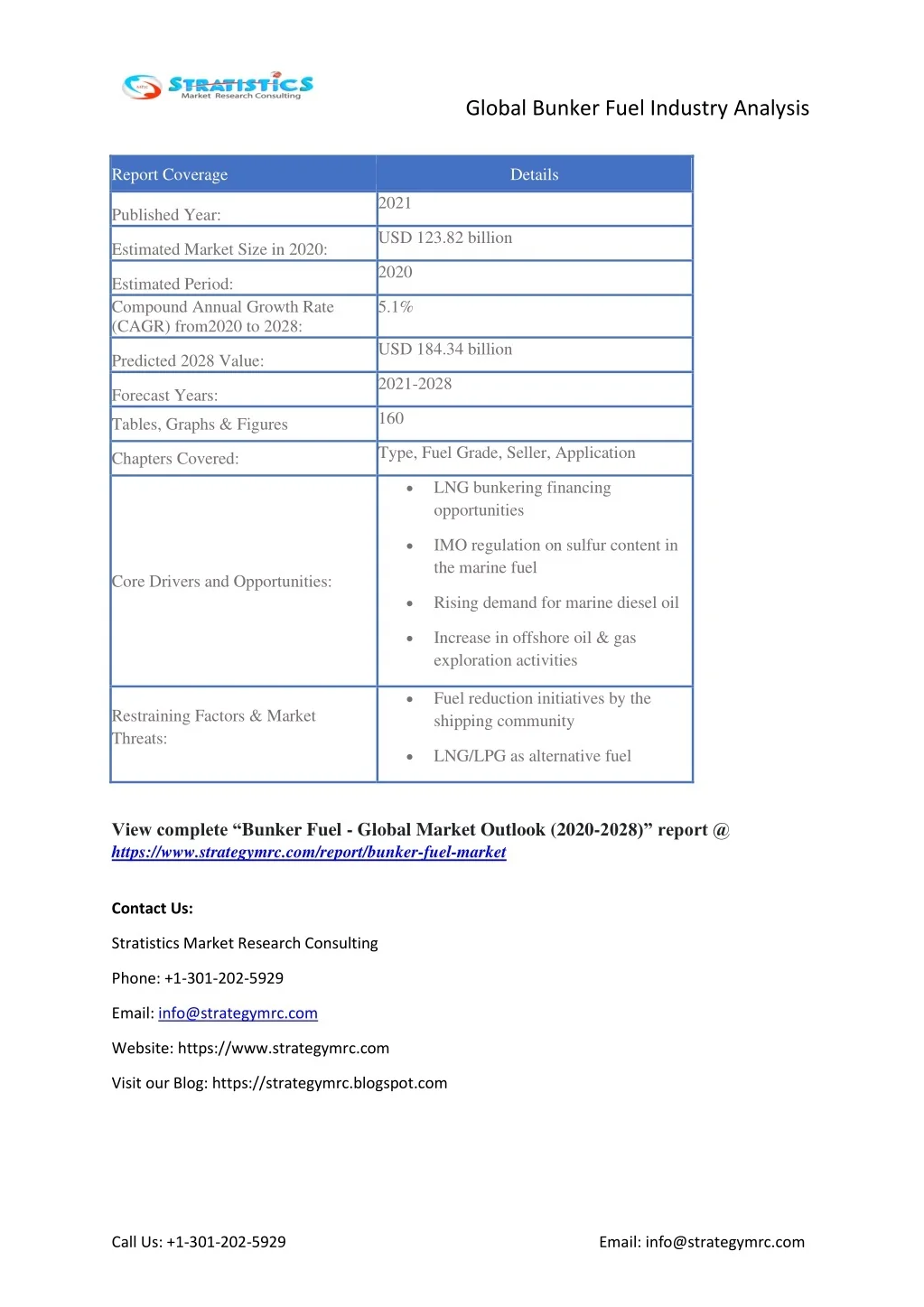 PPT - Global Bunker Fuel Industry Report Key Players Analysis ...