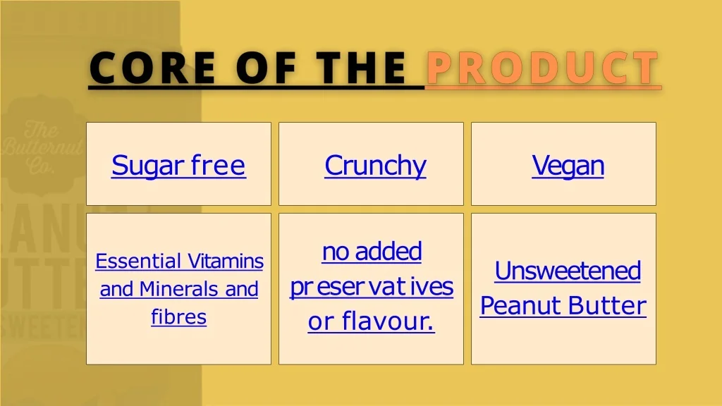 PPT - The Butternut Co. Peanut Butter Unsweetened, Crunchy PowerPoint ...