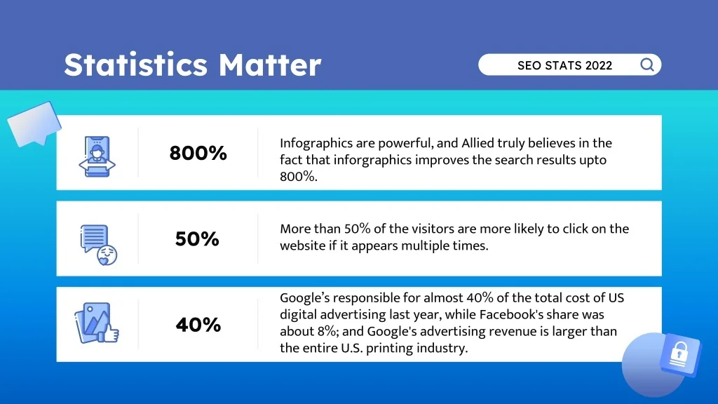 PPT - digital marketing agency PowerPoint Presentation, free download ...