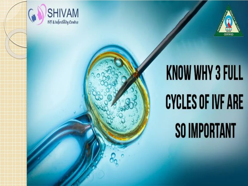 PPT - Know why 3 full cycles of IVF are so important PowerPoint ...