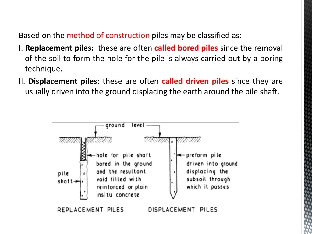 PPT - CHAPTER 2 PowerPoint Presentation, free download - ID:11242006