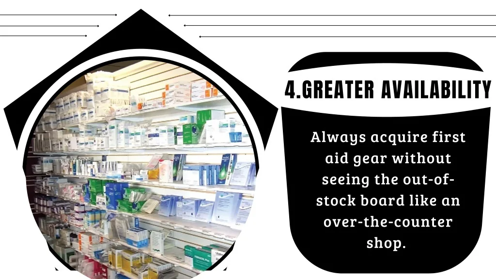 PPT - Buy Platoon First Aid Kit Product PowerPoint Presentation, free ...