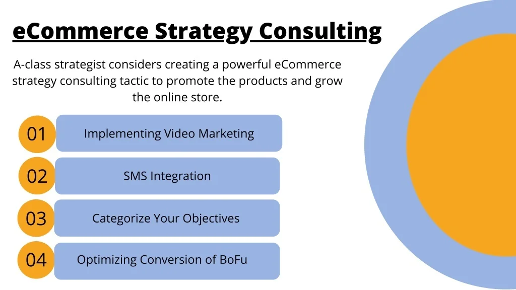 PPT - Best eCommerce Strategy Consulting | eCommerce Guru PowerPoint ...