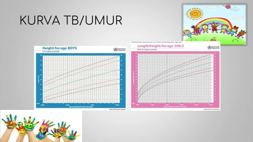 PPT - PPT tumbuh kembang anak PowerPoint Presentation, free download ...