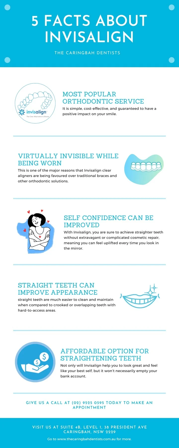 PPT - 5 Facts About Invisalign PowerPoint Presentation, free download ...