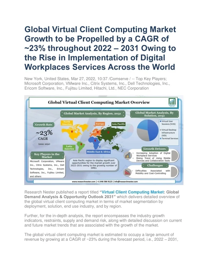 PPT - Virtual Client Computing Market Upcoming Growth & Future ...