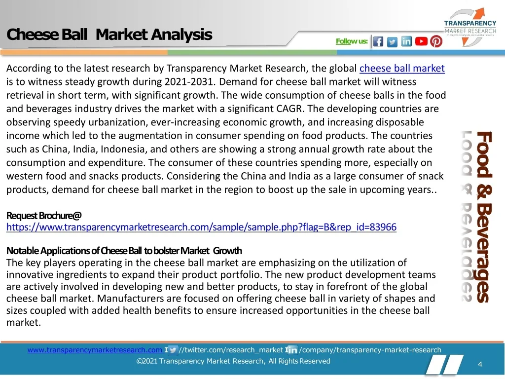 PPT - Cheese Ball Market - Global Industry Analysis PowerPoint ...