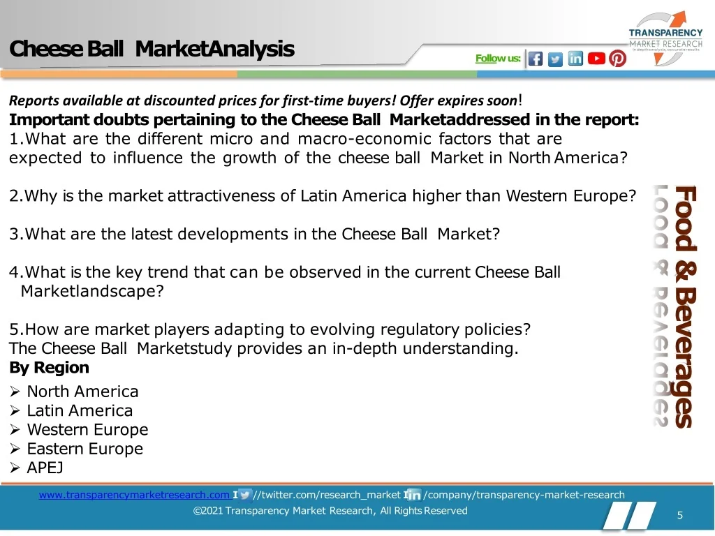 PPT - Cheese Ball Market - Global Industry Analysis PowerPoint ...