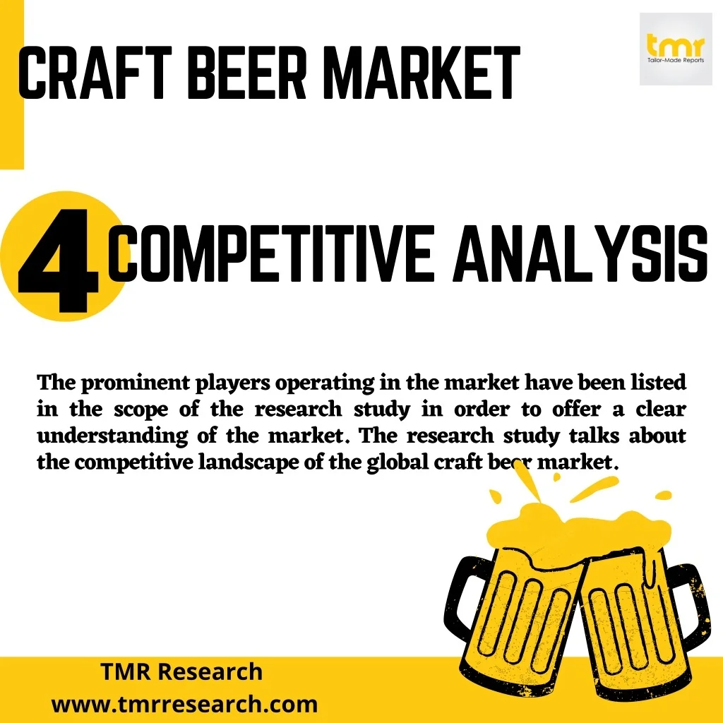 PPT - Which regions will contribute largely to the growth of the Craft ...