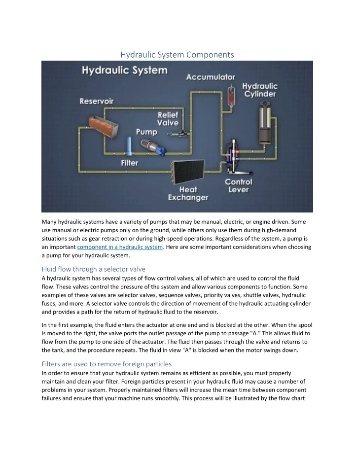 PPT - Hydraulic System Components PowerPoint Presentation, free ...