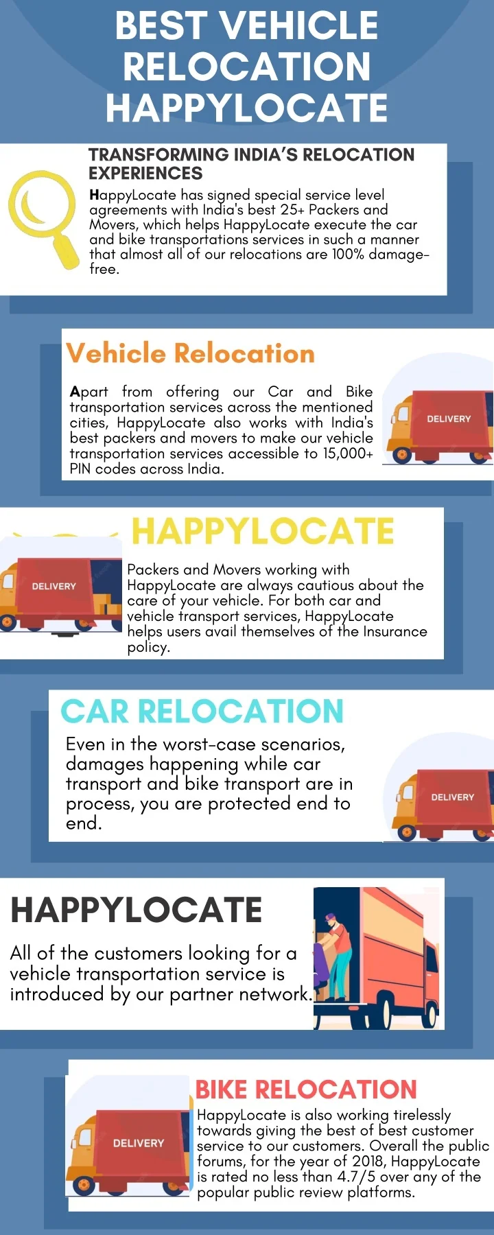 PPT - Best Vehicle Relocation - HappyLocate PowerPoint Presentation ...
