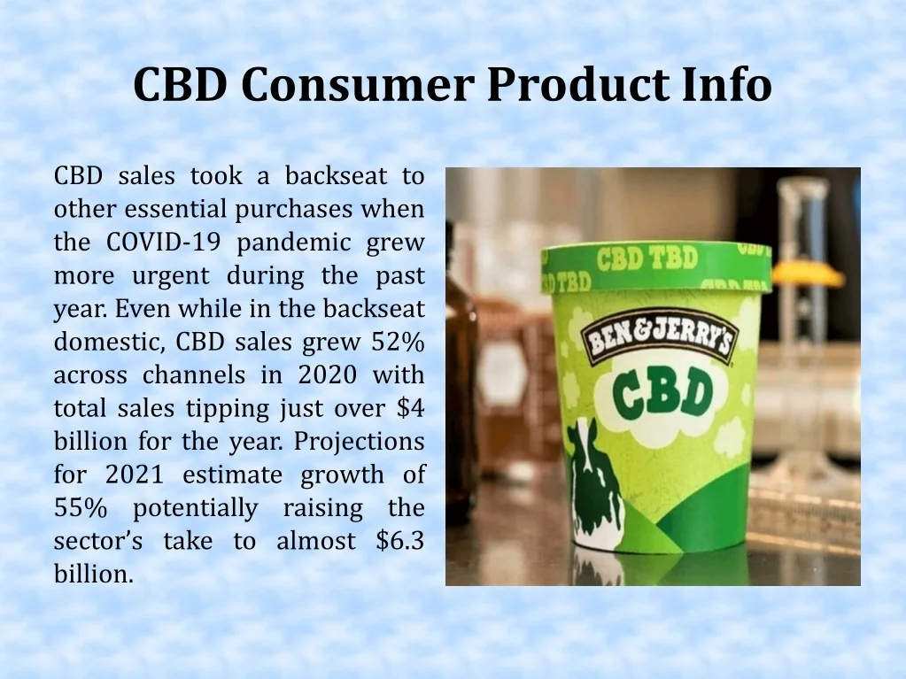 PPT - CBD Consumer Product Info PowerPoint Presentation, free download ...