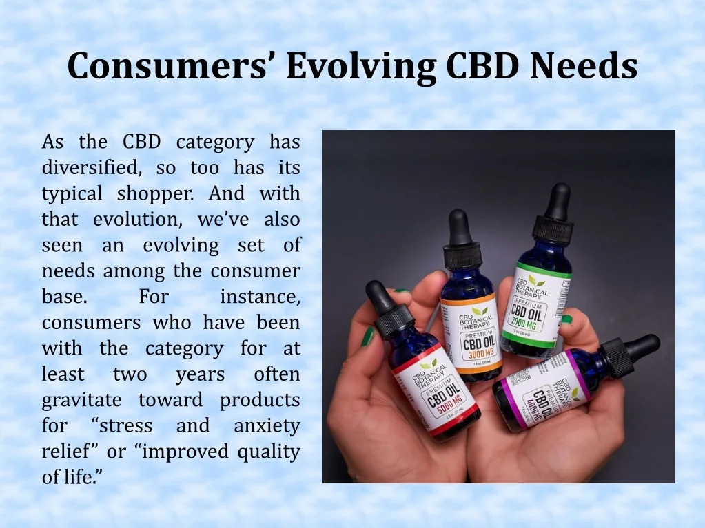 PPT - CBD Consumer Product Info PowerPoint Presentation, free download ...