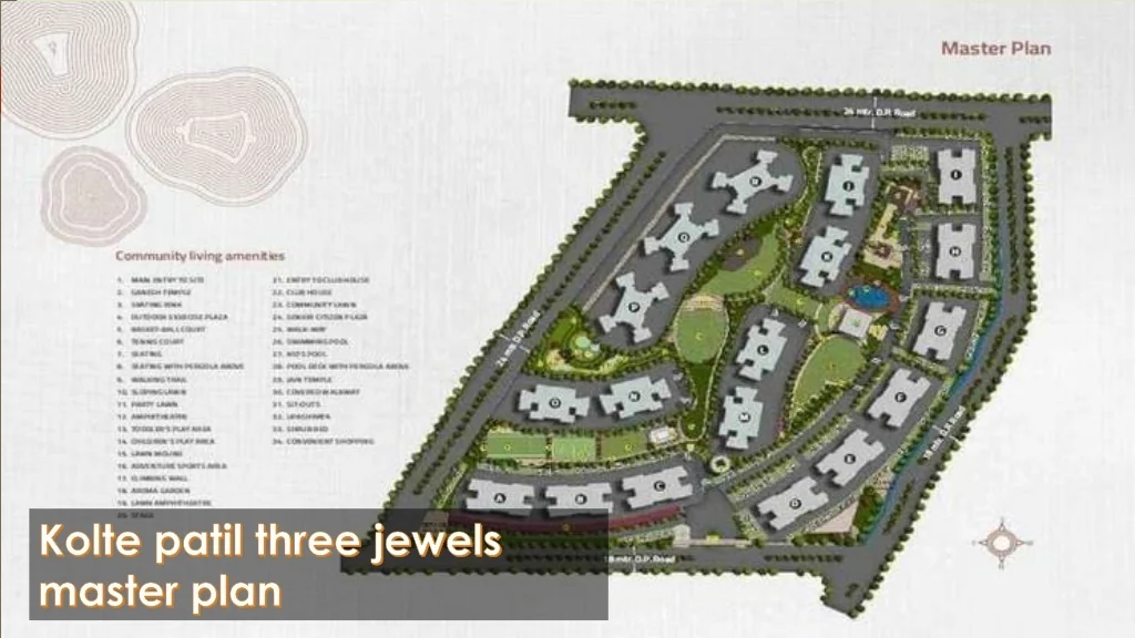 PPT - 2 BHK apartment for sale in Pune at Kolte Patil Three Jewels ...