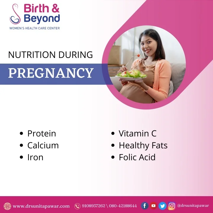 PPT - Nutrition During Pregnancy | Best Gynecologist in HSR Layout | Dr ...