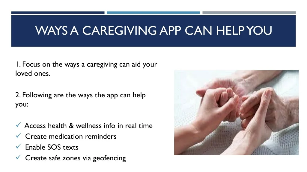 PPT - Here’s What You Should Know About A Caregiving App PowerPoint ...