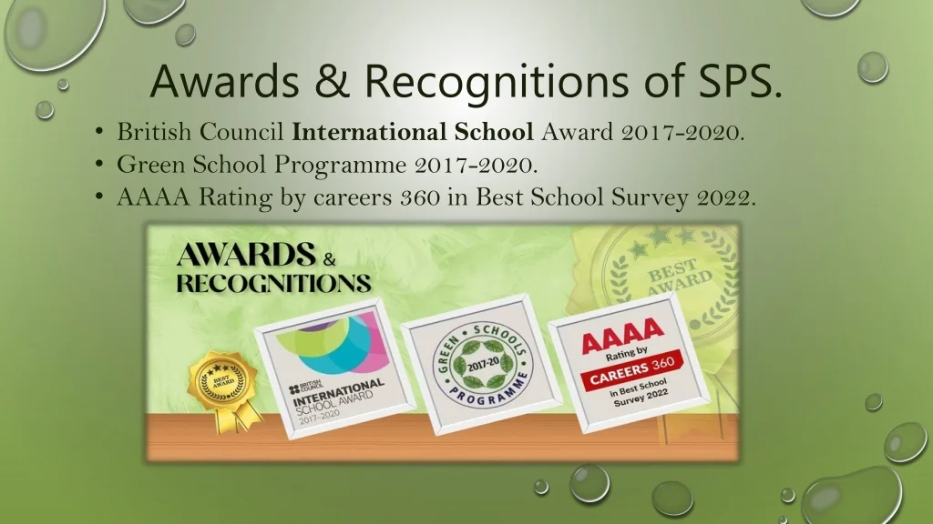 PPT - Top Residential School in North India. PowerPoint Presentation ...