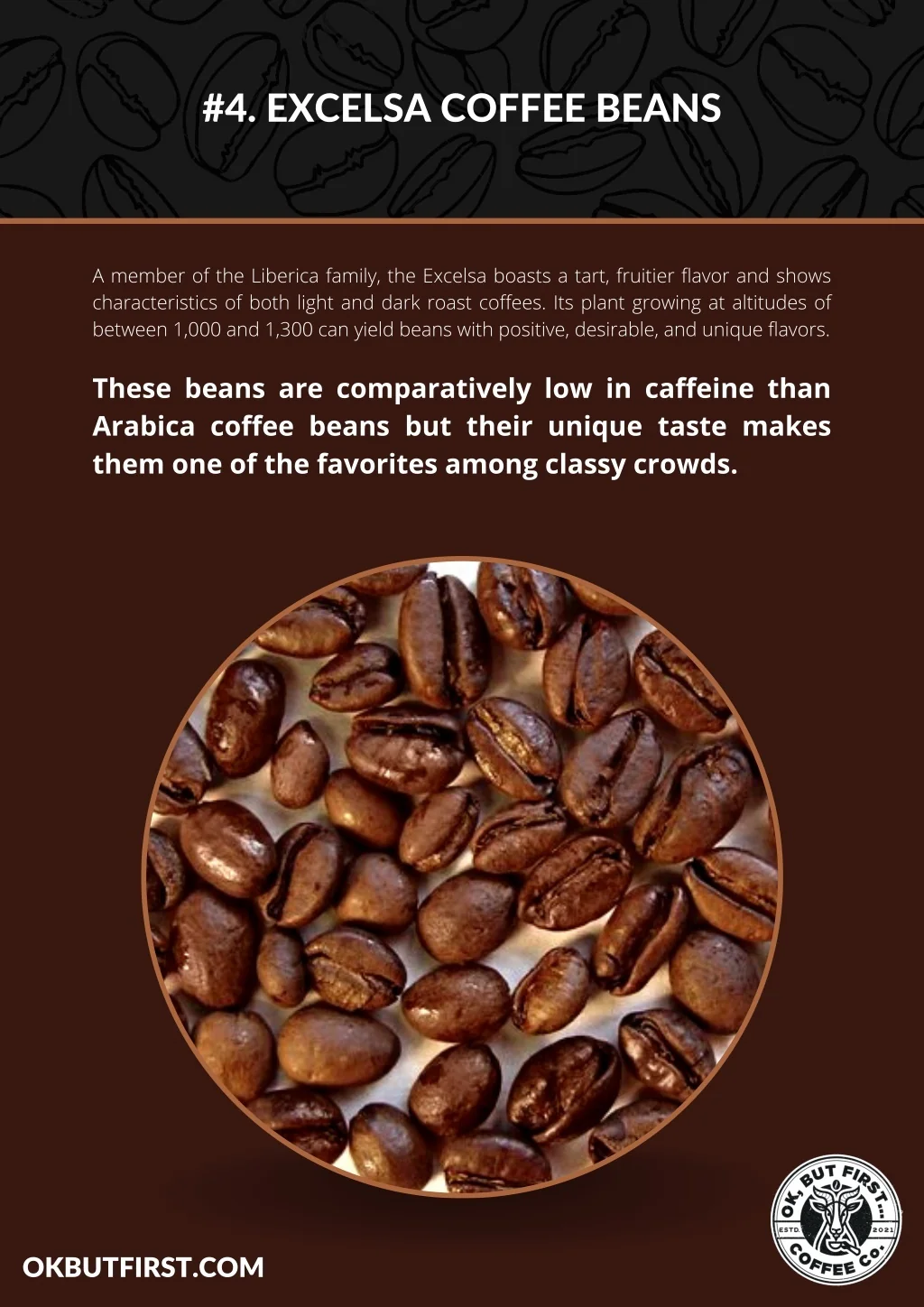 PPT - 5 Various Kinds Of Specialty Coffee Beans To Buy Online ...