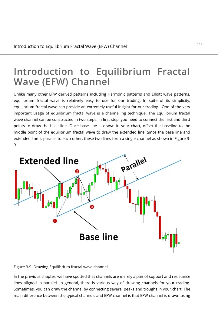 PPT - Introduction to Equilibrium Fractal Wave (EFW) Channel PowerPoint ...