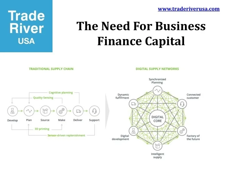 PPT - Accounts Payable Working Capital PowerPoint Presentation, free ...
