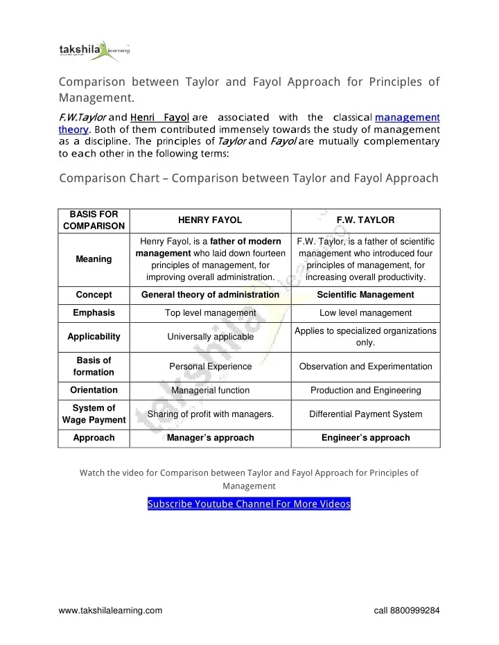 PPT - Comparison between Taylor and Fayol Approach for Principles of ...