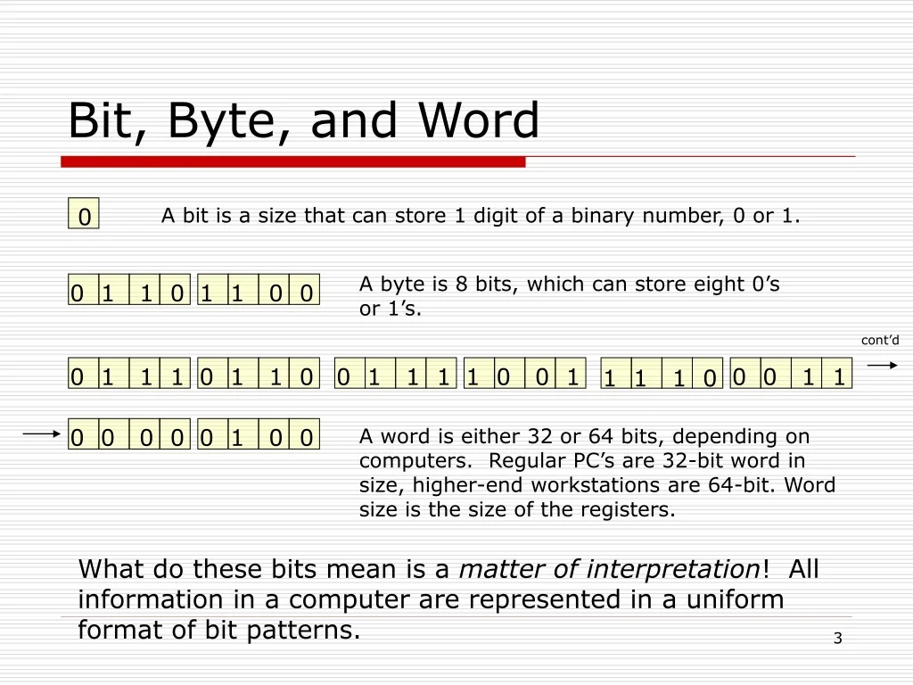 PPT Information Representation In Computer PowerPoint Presentation PPT Information Representation In Computer PowerPoint Presentation