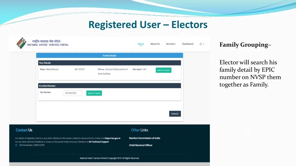 PPT - National Voters’ Services Portal ( NVSP- EVP) PowerPoint ...