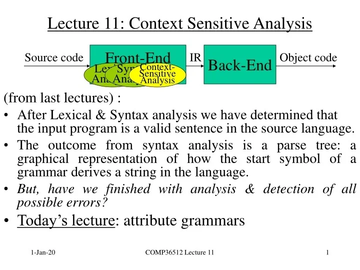 PPT - Lecture 11: Context Sensitive Analysis PowerPoint Presentation ...