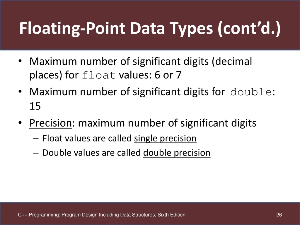 PPT Chapter 2 Basic Elements Of C PowerPoint Presentation Free PPT Chapter 2 Basic Elements Of C PowerPoint Presentation Free