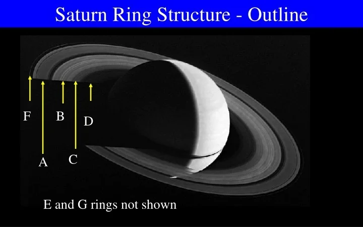 PPT - Saturn Ring Structure - Outline PowerPoint Presentation, free ...