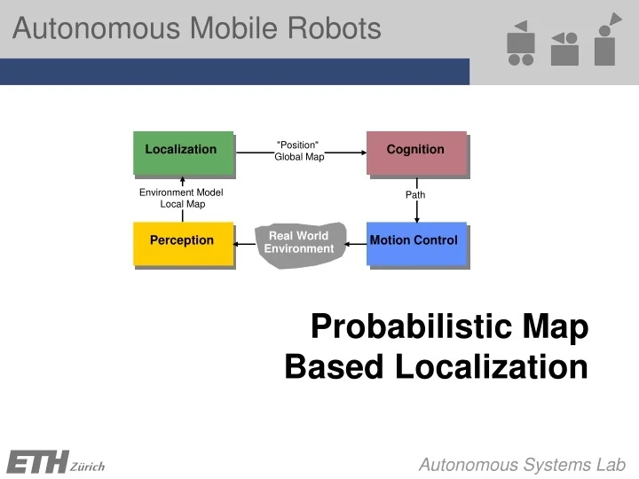 PPT - Probabilistic Map Based Localization PowerPoint Presentation, free download - ID:9281616