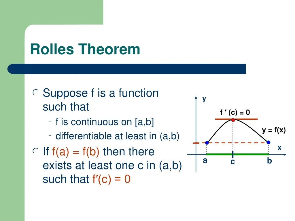 Ppt Rolles Theorem And The Mean Value Theorem Powerpoint Sexiz Pix Ppt Rolles Theorem And The Mean Value Theorem Powerpoint Sexiz Pix