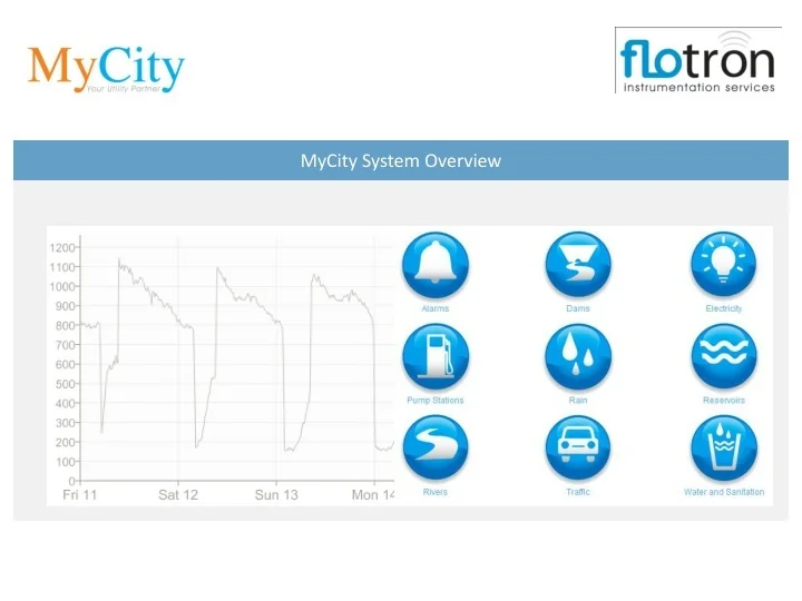 PPT - MyCity System Overview PowerPoint Presentation, free download ...