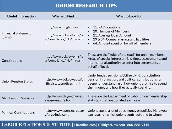 PPT - How to Research a Union Flyer PowerPoint Presentation, free ...