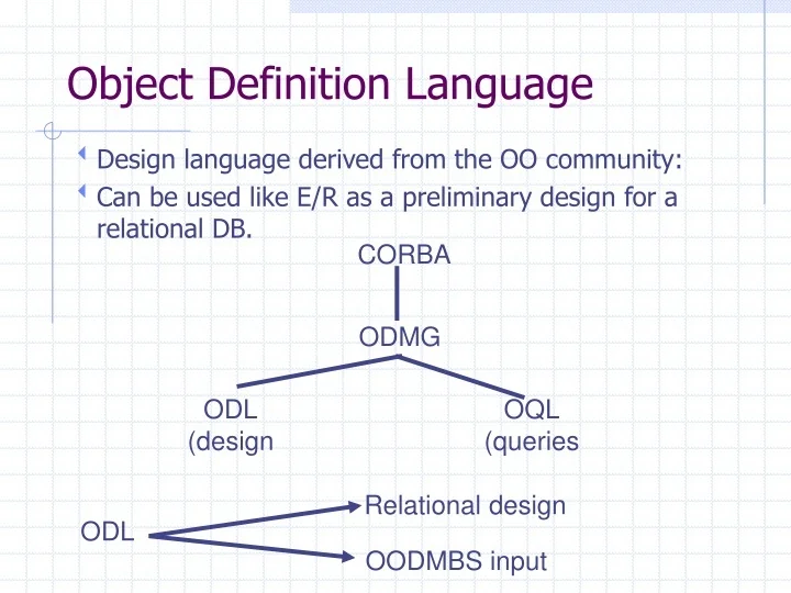 PPT Object Definition Language PowerPoint Presentation Free Download
