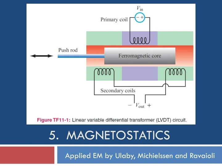PPT - 5. Magnetostatics PowerPoint Presentation, free download - ID:9302187