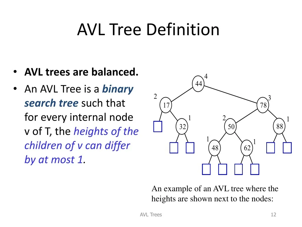 PPT Part D1 Binary Search Trees PowerPoint Presentation Free PPT Part D1 Binary Search Trees PowerPoint Presentation Free