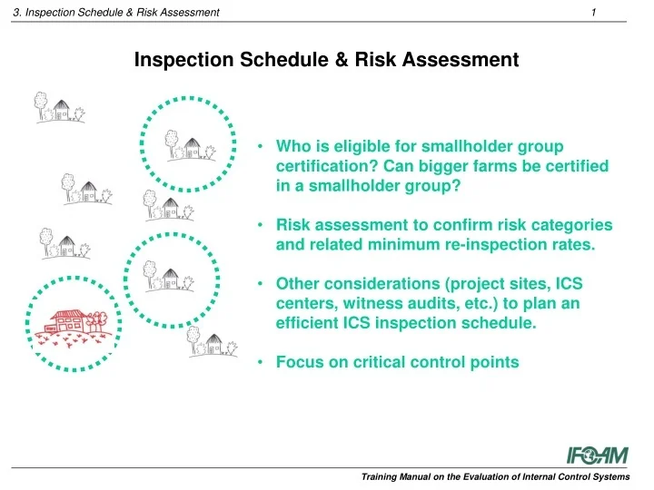 PPT - Inspection Schedule & Risk Assessment PowerPoint Presentation ...