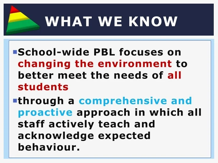 PPT - WHAT WE KNOW PowerPoint Presentation, free download - ID:9328365