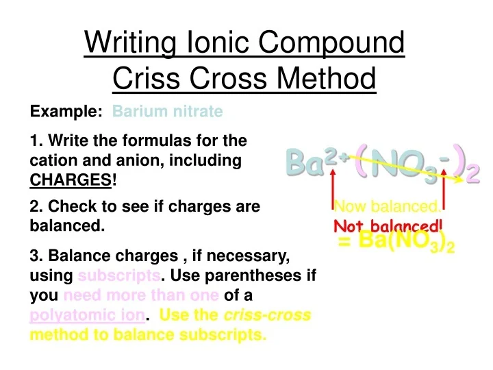 PPT Writing Ionic Compound Criss Cross Method PowerPoint Presentation 
