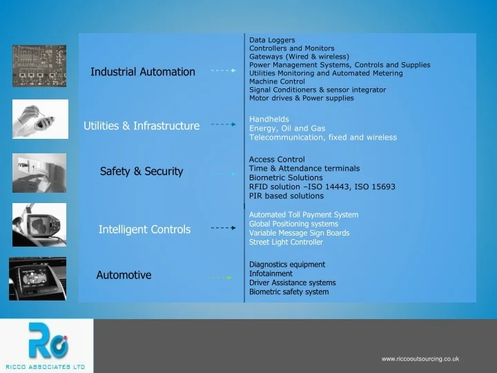PPT - Industrial Automation PowerPoint Presentation, free download - ID ...