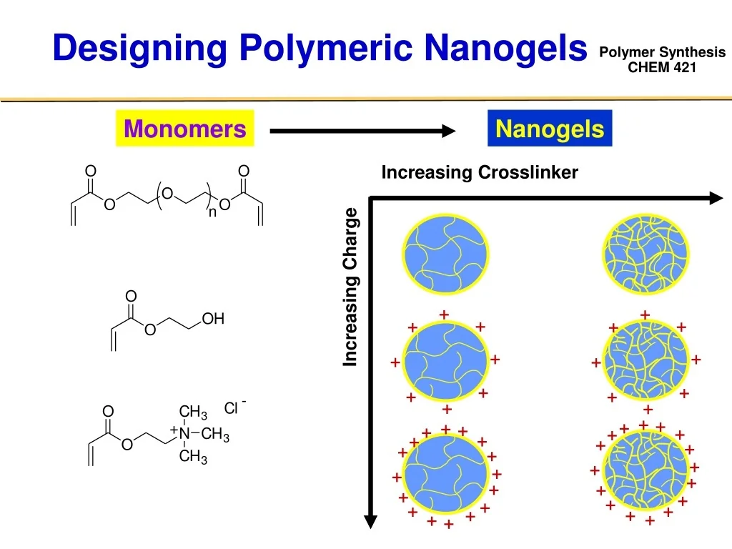 PPT - Emulsion Polymerization PowerPoint Presentation, free download ...