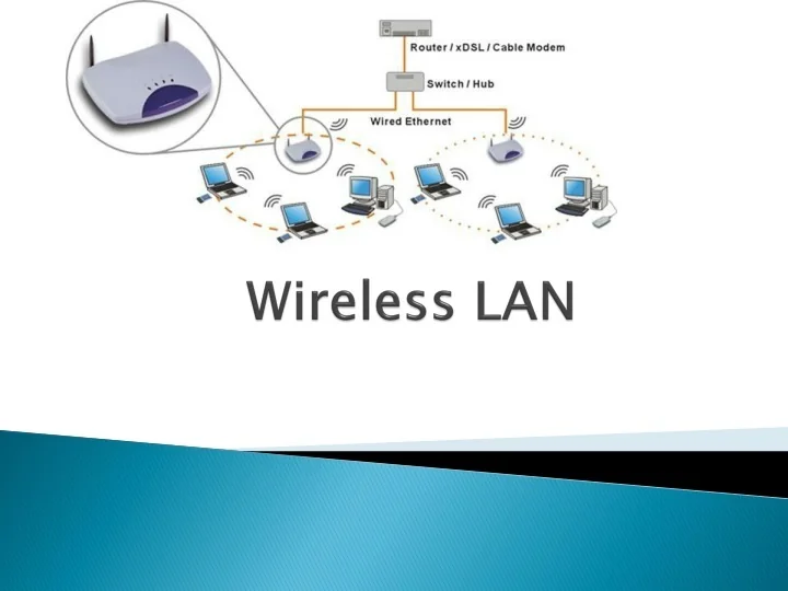 PPT - Wireless LAN PowerPoint Presentation, free download - ID:9341908